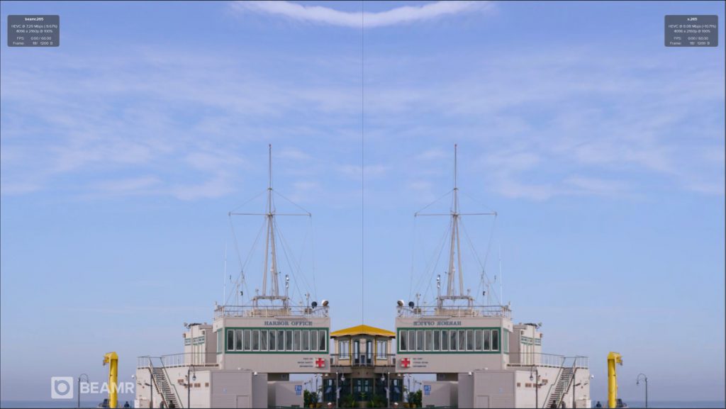 The Need for Speed: x265 & Beamr 5 Epic Face Off - Beamr Blog