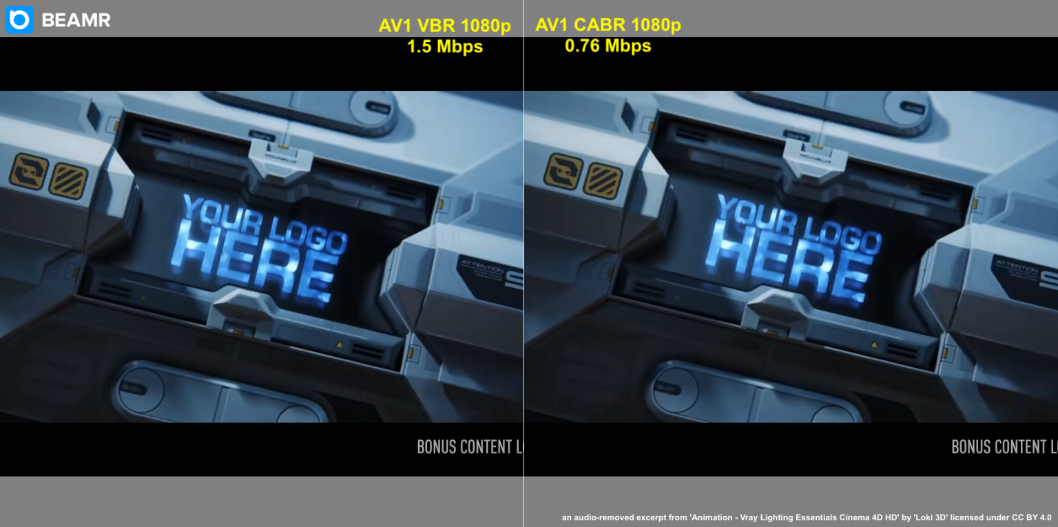 Adding Beamr’s Frame-Level Content-Adaptive Rate Control to the AV1 Encoder - Beamr Blog