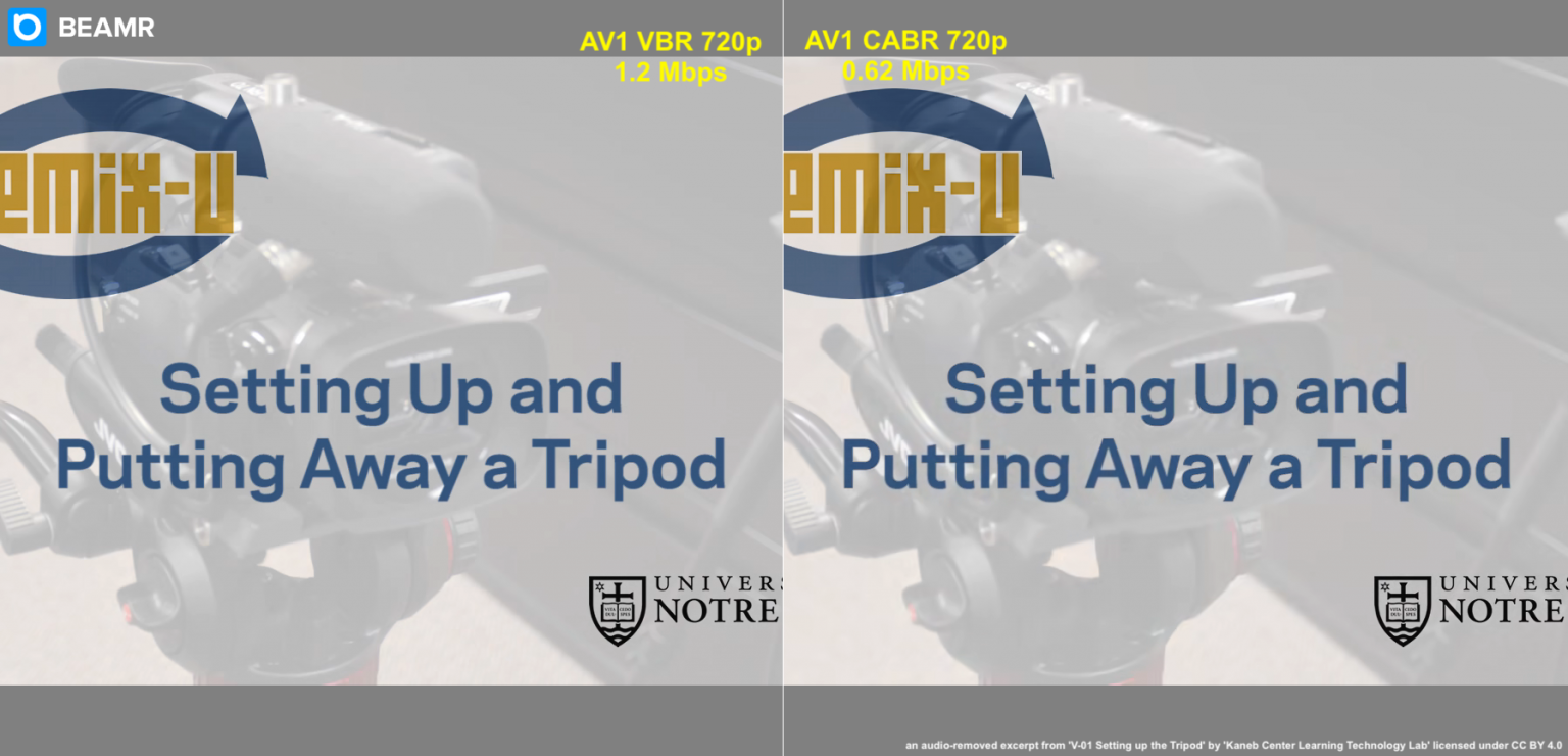 Adding Beamr’s Frame-Level Content-Adaptive Rate Control to the AV1 Encoder - Beamr Blog