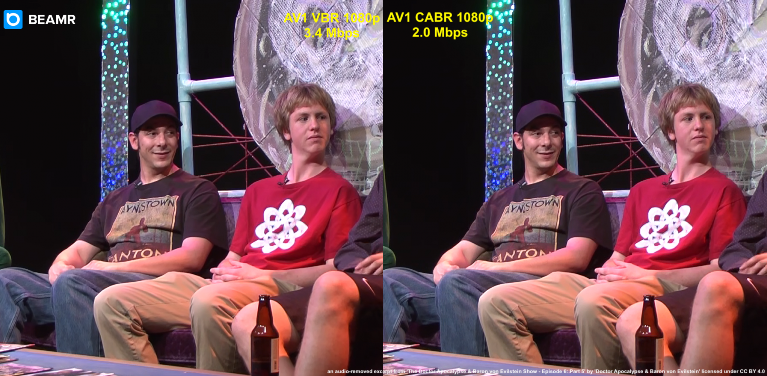 Adding Beamr’s Frame-Level Content-Adaptive Rate Control to the AV1 Encoder - Beamr Blog