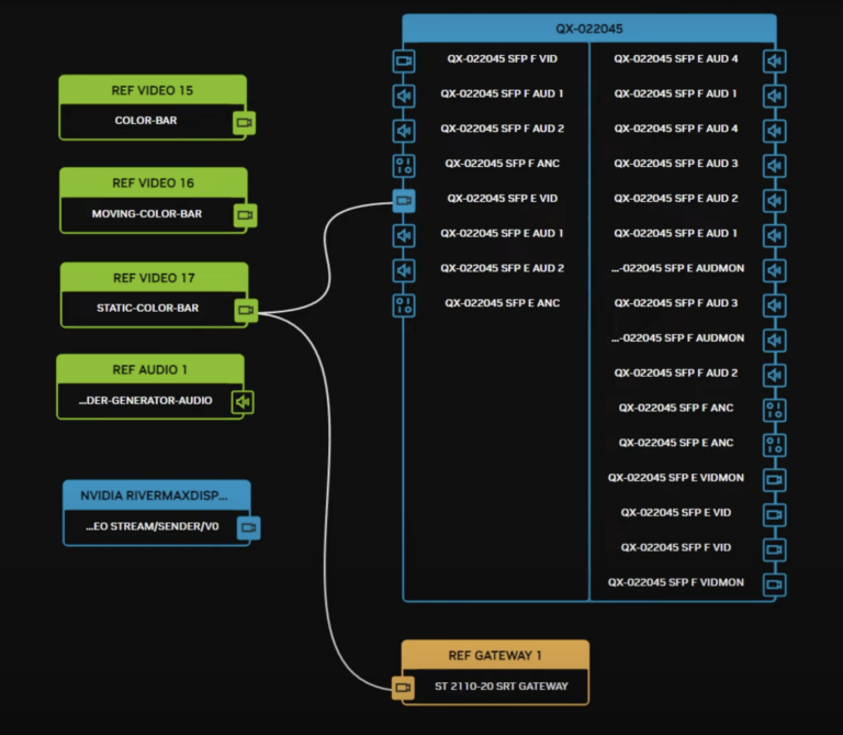 Beamr Blog - World leader in HEVC & H.264 video encoding & content-adaptive optimization ...