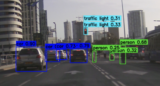 Beamr Blog - World leader in video compression and optimization technology